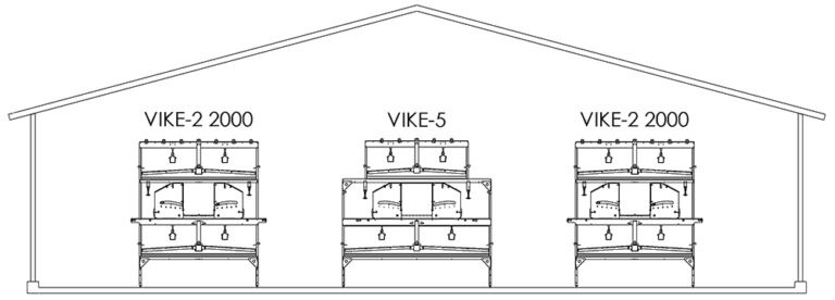 White Paper: Multi-Tier Aviary Advantages - Chore-Time