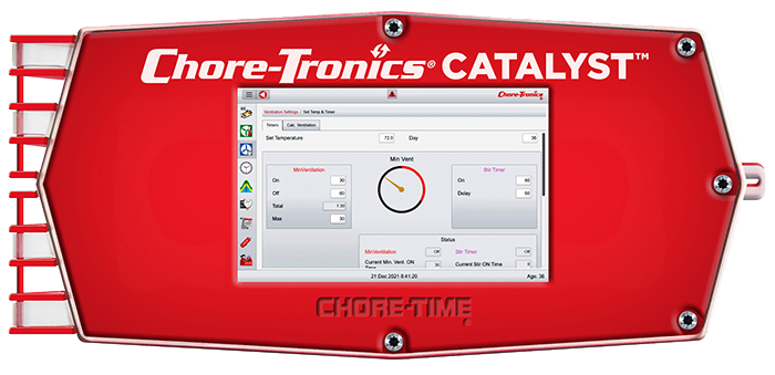 Chore-Time at IPPE 2024 - Chore-Time