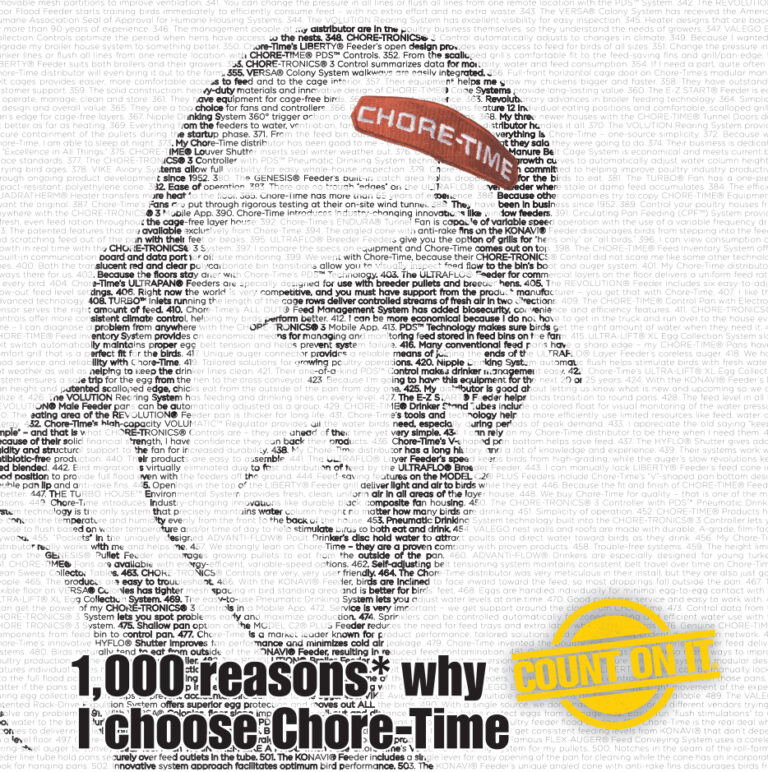 1000 razones para elegir Chore-Time - Chore-Time