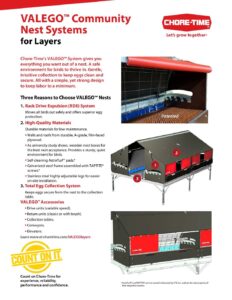 VALEGO™ Nest Systems for Eggs - Chore-Time