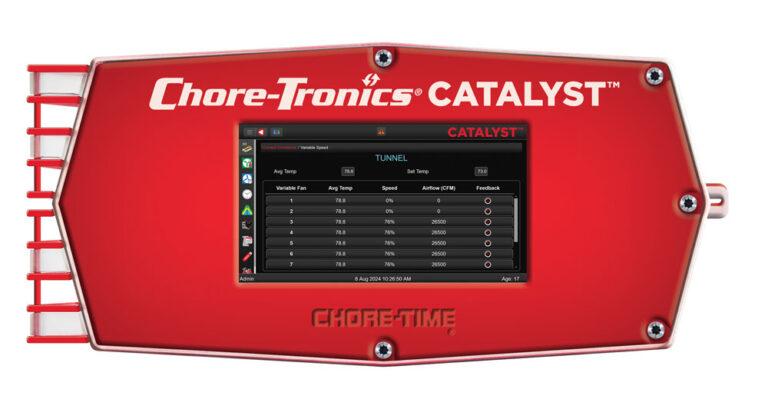 Catalyst Control - Chore-Time